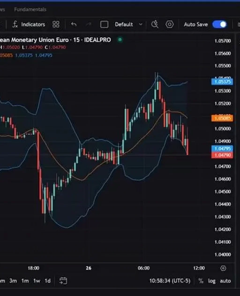 Trading Platforms - Safal Finedge